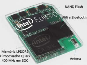 Intel Edison - Um wearable preparado para Internet of Thing