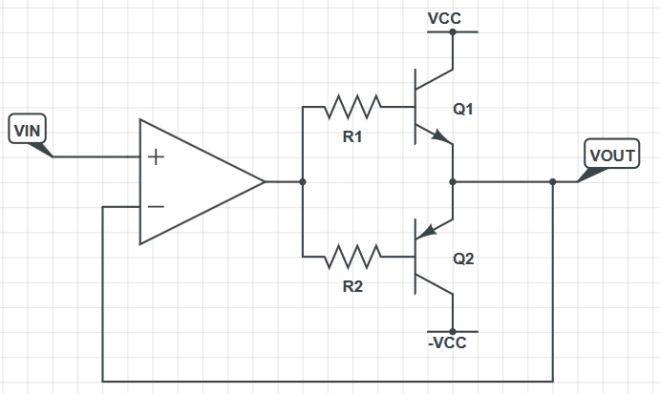 Buffers e Seguidores de Tensão