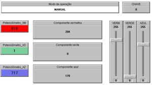 Acionamentos simples com Elipse SCADA e Arduino - Embarcados