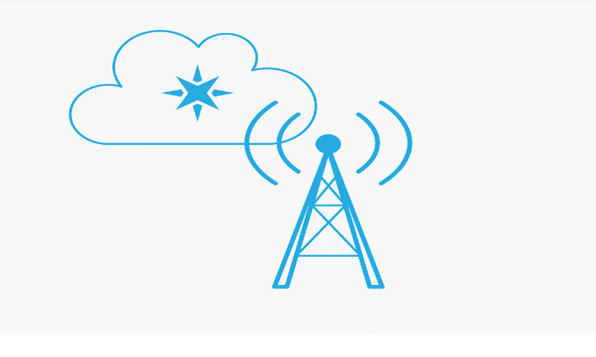 Modos de conexões da Particle Electron - Embarcados