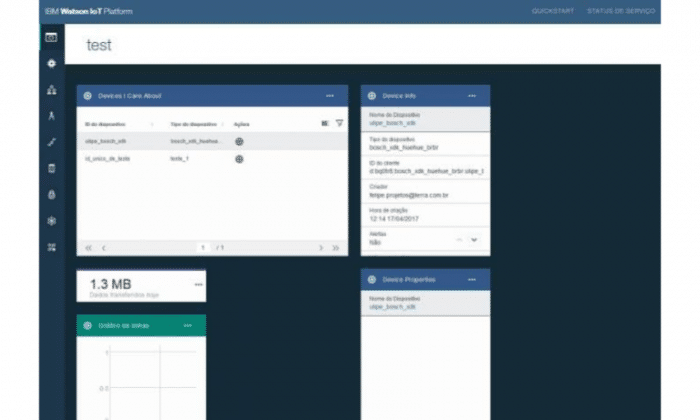 Conectando o Bosch XDK Sensor ao IBM Bluemix IoT Platform