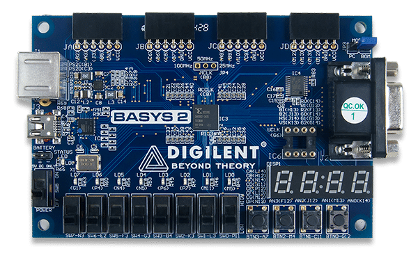 Introdução do mundo do hardware reconfigurável: Conhecendo as FPGAs