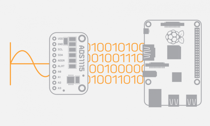 GitHub - giobauermeister/ads1115-linux-rpi: ADS1115 library for ...